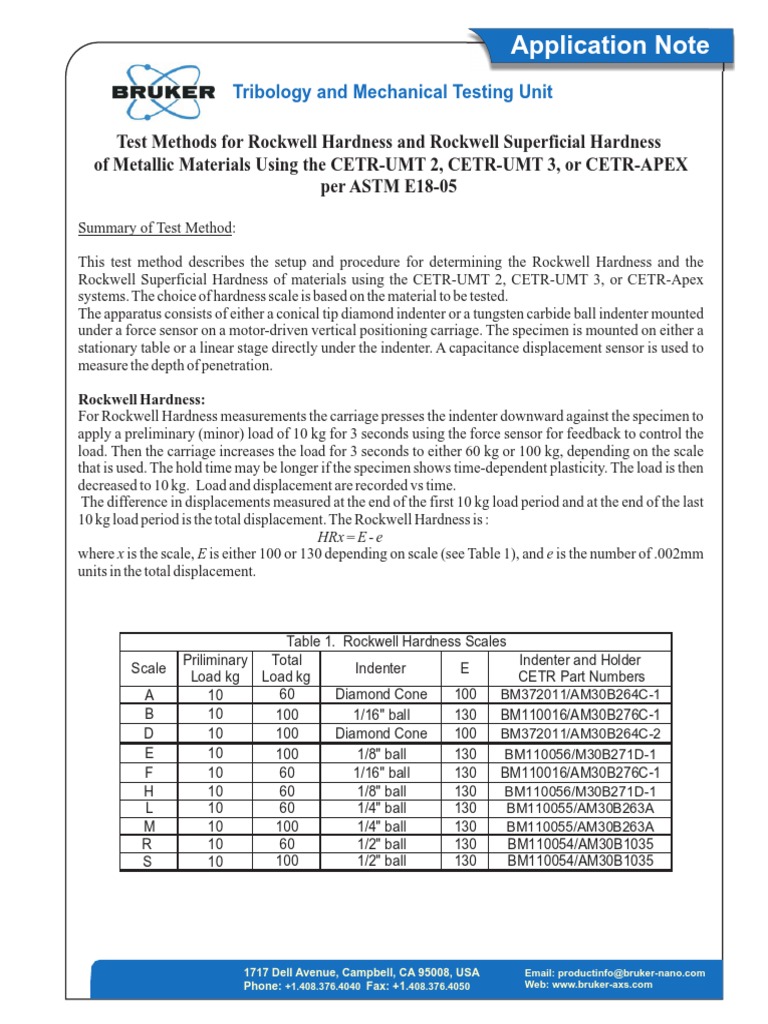 ASTM E18-05 AP Note Rockwell Hardness and Rockwell Superficical Hardness | PDF | Hardness ...