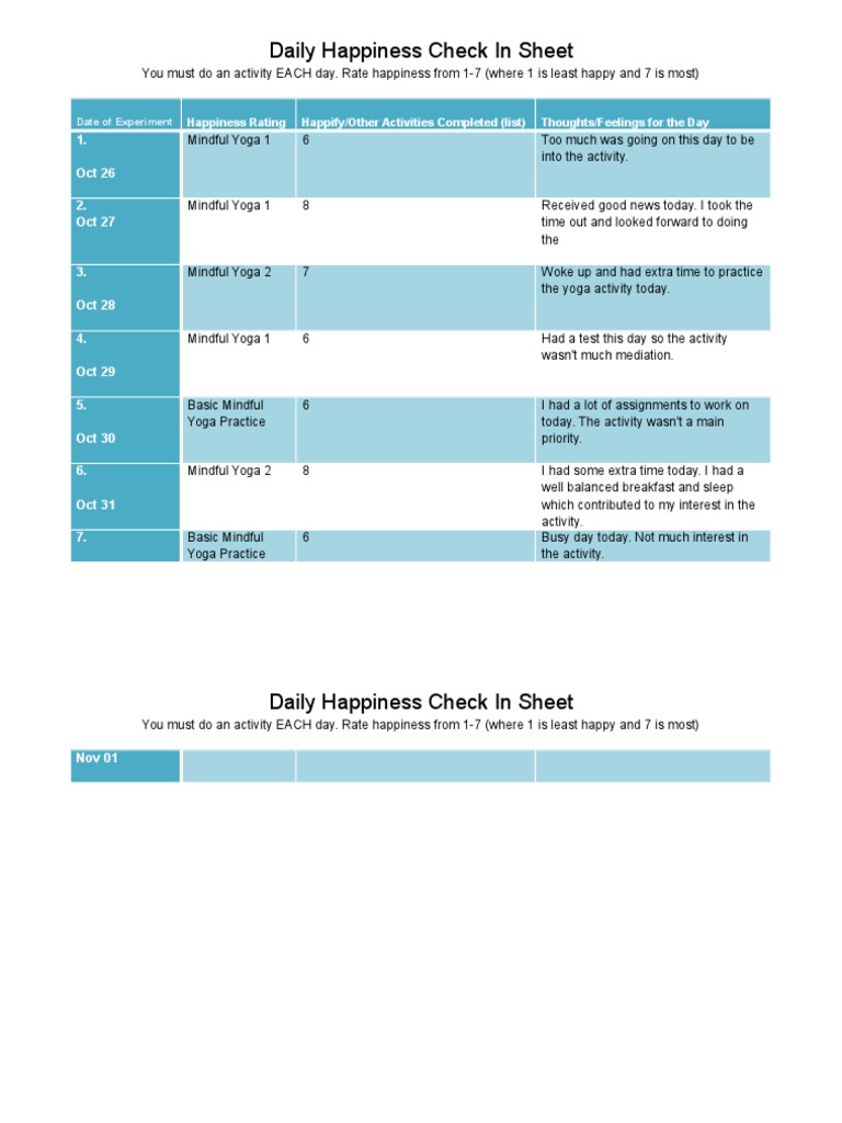 Daily Happiness Tracker Sheet | PDF | Wellness