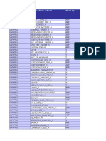 Requirements Traceability Matrix - Template | PDF