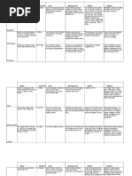 Major World Religions Comparison Chart | PDF | Jesus | Catholic Church