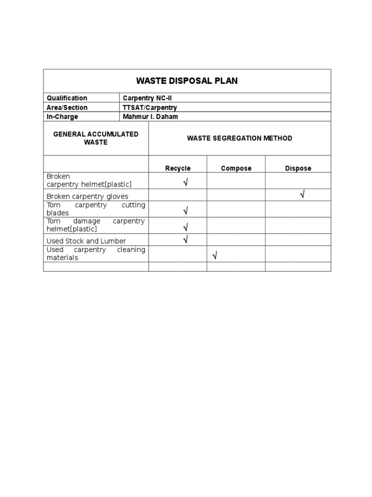 5waste Disposal Plan | PDF