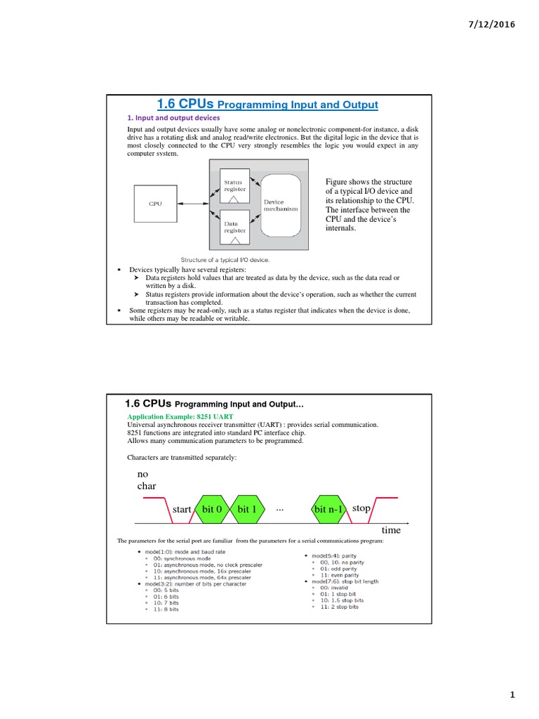 Programming Input and Output: An Overview of I/O Devices, Memory-Mapped I/O, Interrupts, and the ...