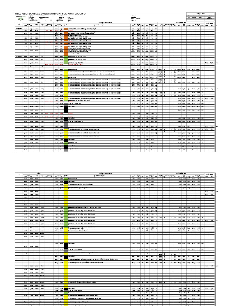 Field Geotechnical Drilling Report For Rock Logging: 0.60 1.45 0.60 1. ...