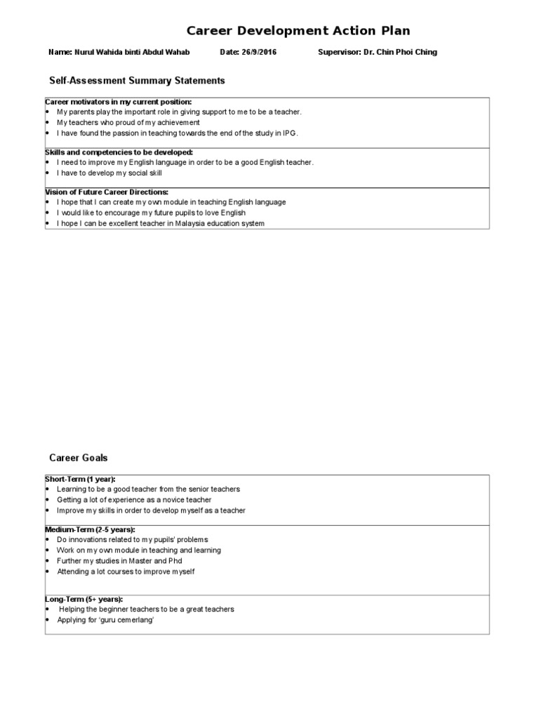 Career Development Action Plan - Wahida | PDF | Teachers | Pedagogy