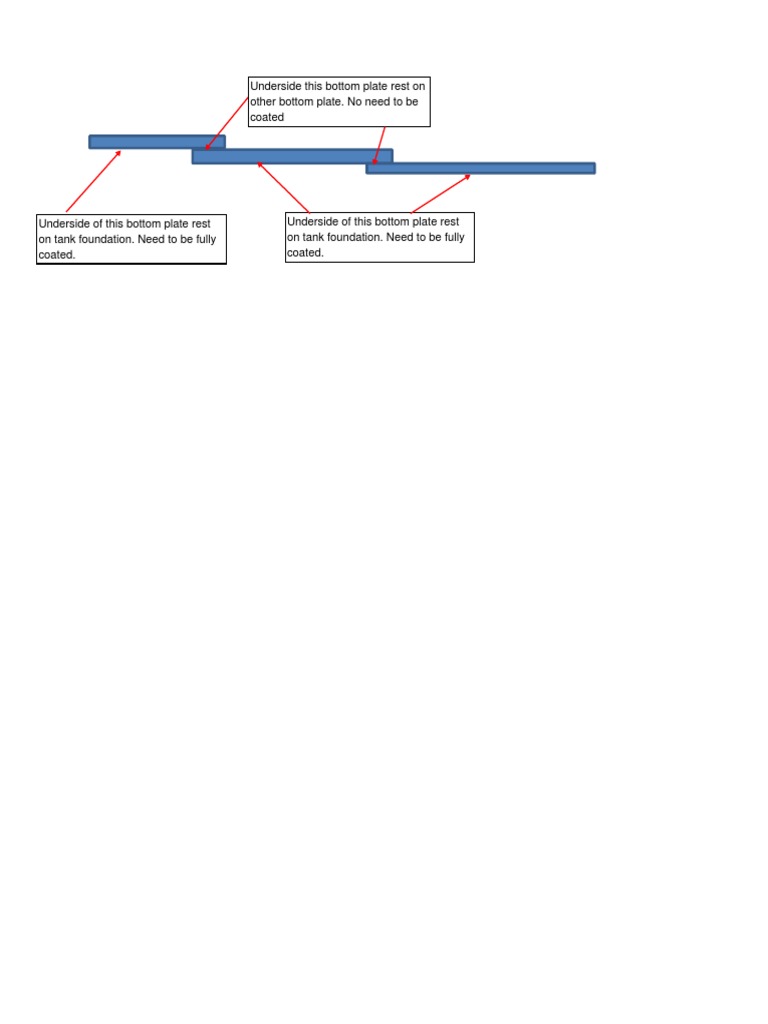 Bottom Plate PDF | PDF