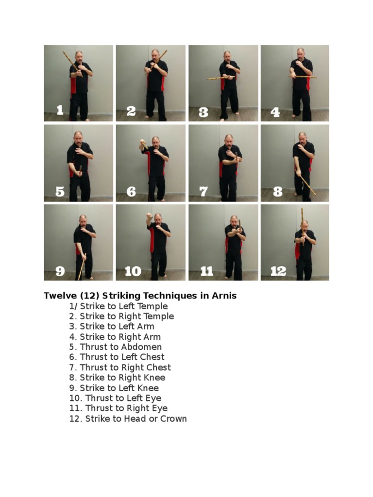 12 Striking Techniques in Arnis | PDF | Science & Mathematics