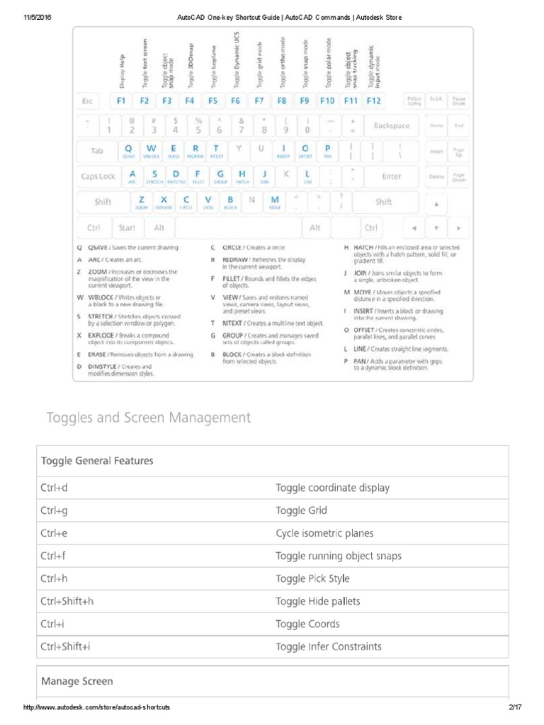 AutoCAD One-key Shortcut Guide _ AutoCAD Commands _ Autodesk Store