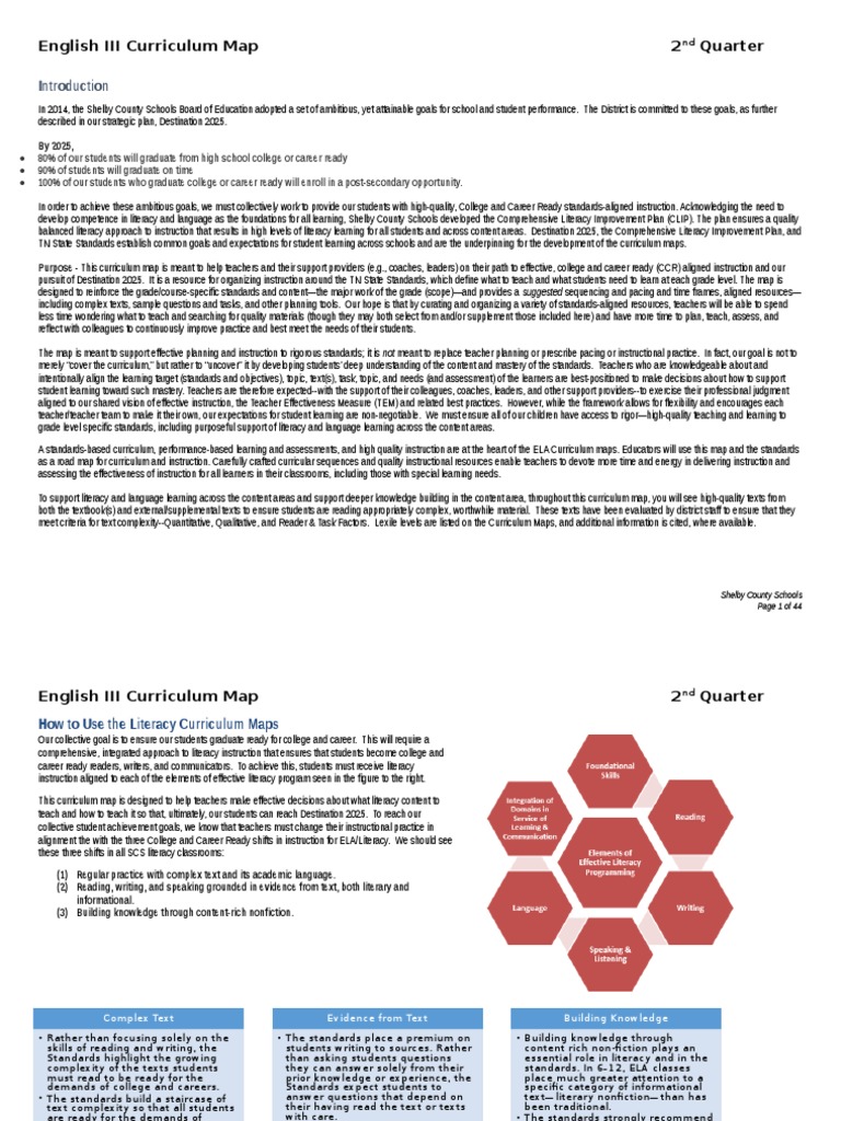 ela-map-gr11-q2-final-pdf-narrative-literacy
