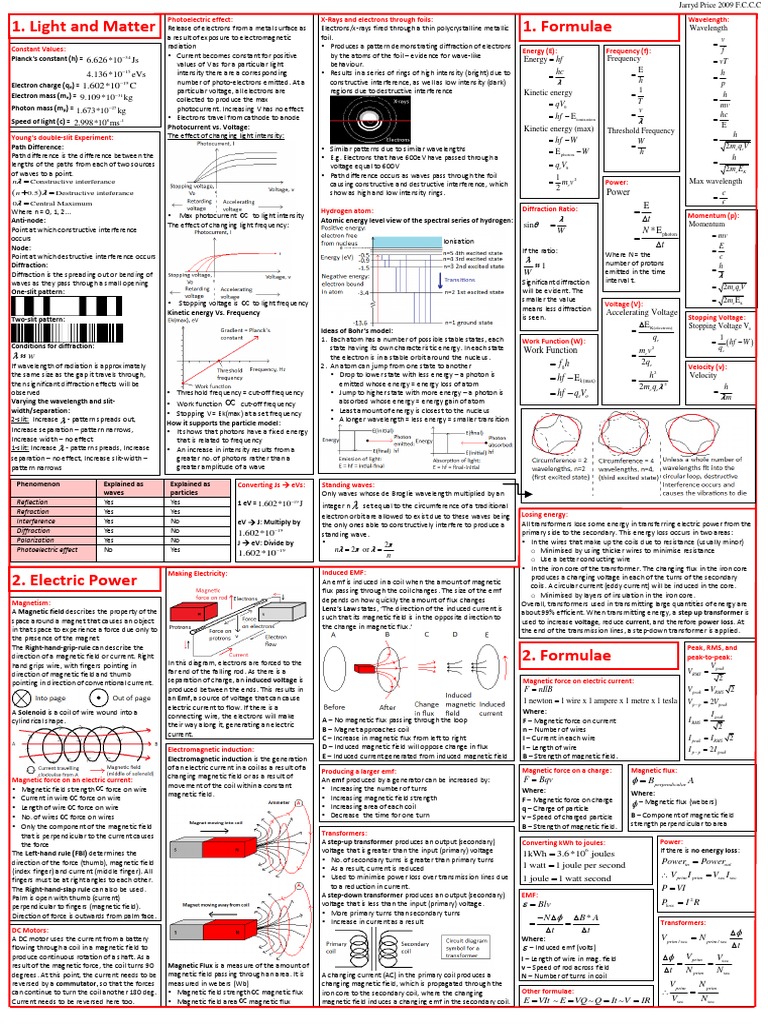 Unit 4 Exam Notes Sheet Physics | PDF | Electron | Transformer