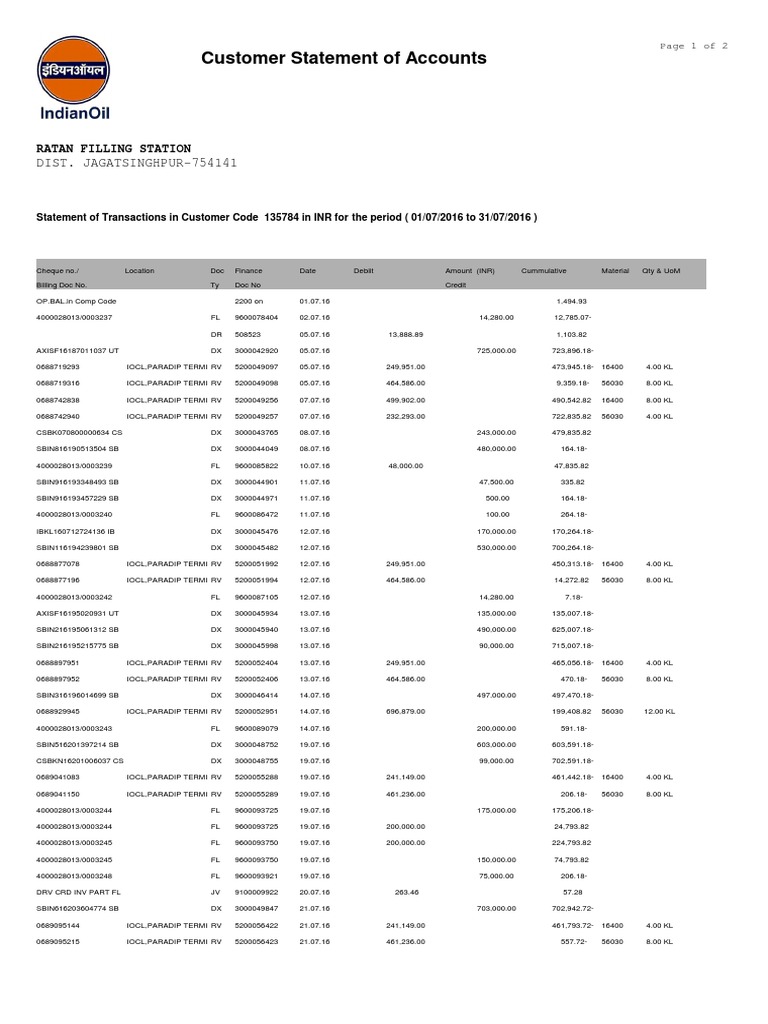 201607 | PDF | Payments | Banking
