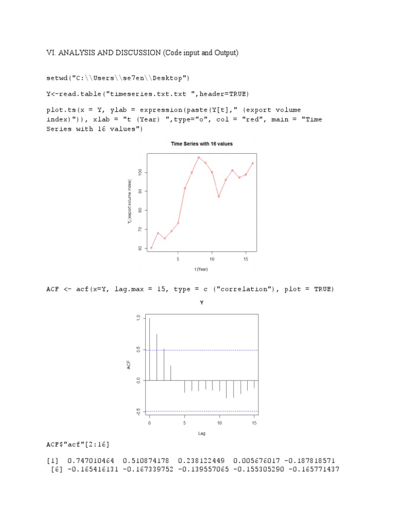 ASM Assignment Codes For Apendix | PDF