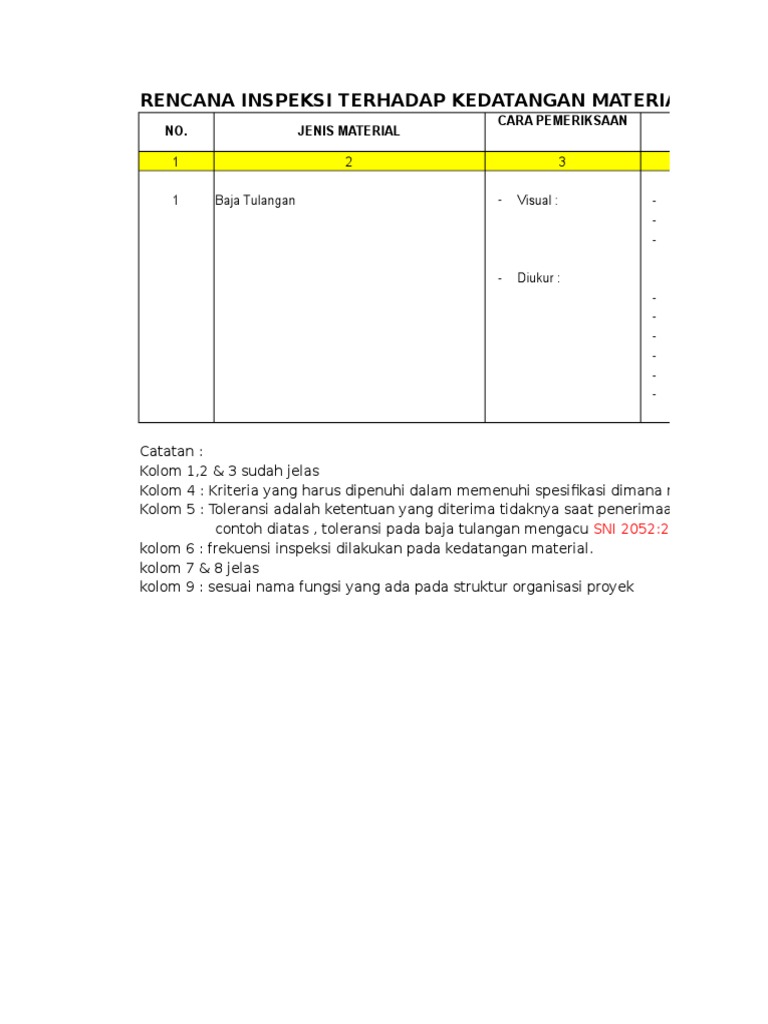 Contoh ITP (Incoming, in Proses & Final) | PDF