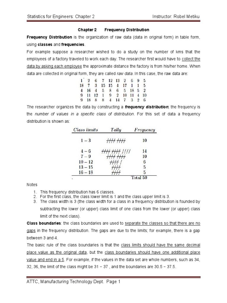 Handout 2 Frequency Distribution | PDF | Histogram | Mode (Statistics)