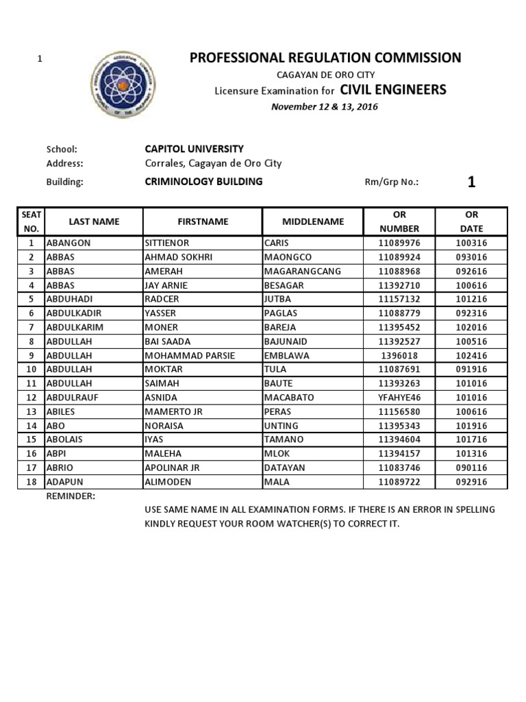 CIVIL1116ra CDO e PDF | PDF | Government Agencies | Engineering