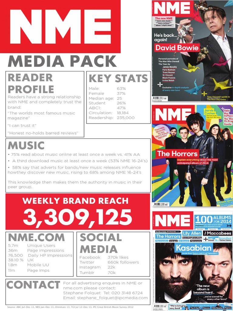 Nme Media Pack 2014 | PDF | Mass Media | World Wide Web