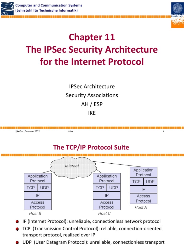 IPSec.pdf | Internet Protocols | Network Packet