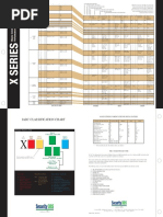 Function & Draw Down Test Koomey | PDF
