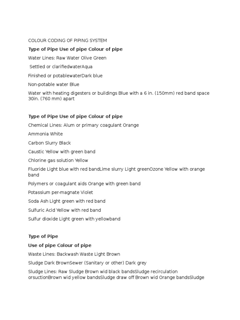 Colour Coding of Piping System | PDF