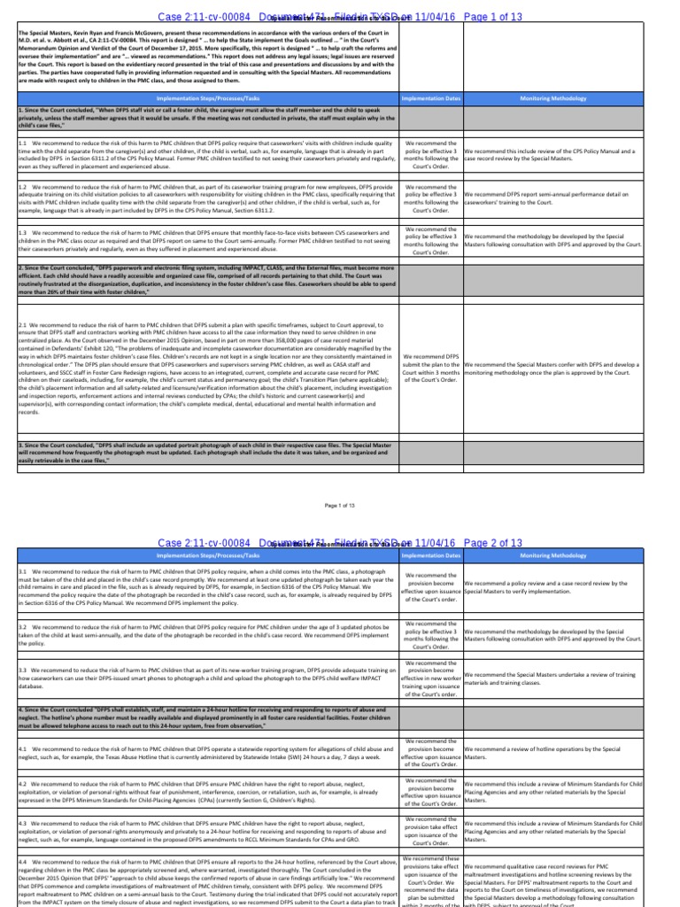 CPS Masters Report Filed in Federal Court Litigation | PDF | Child ...