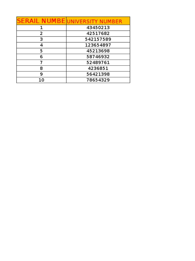 Serail Numbe: University Number | PDF