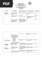 Action Plan BSP | PDF