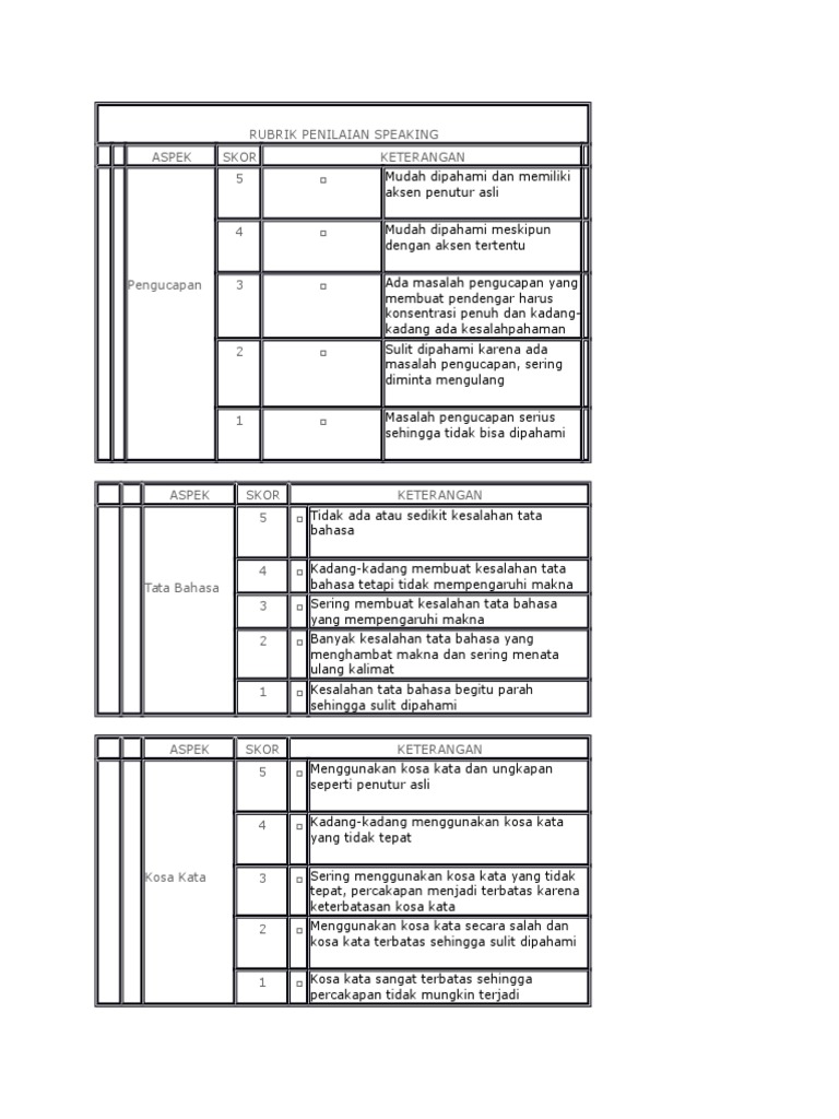 Contoh Rubrik Penilaian Speaking Pdf Rubrik Penilaian Speaking Pdf - Riset
