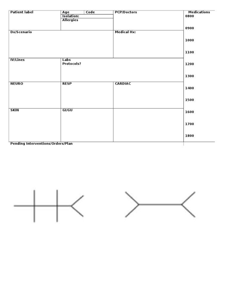 Patient Label Age Code PCP/Doctors Medications 0800 Isolation ...