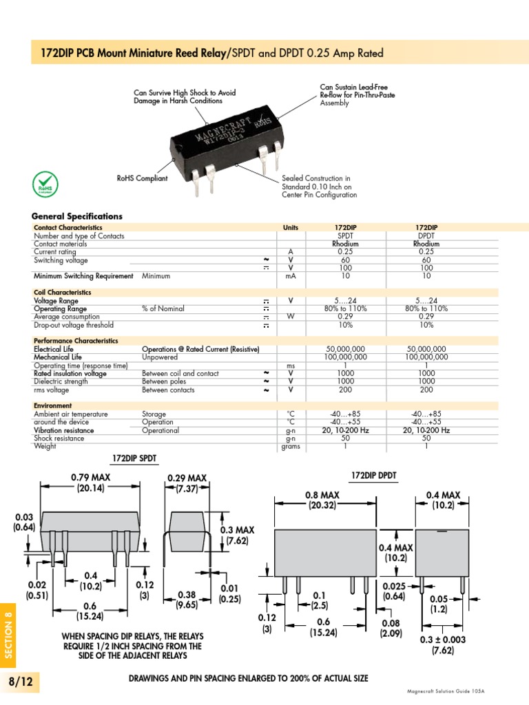 172DIP PCB Mount Miniature Reed Relay/: SPDT and DPDT 0.25 Amp Rated ...