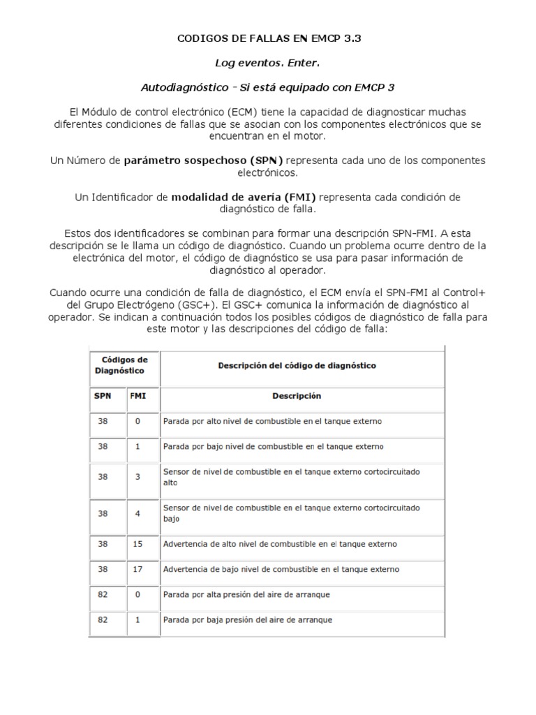 Codigos de Fallas Generador | PDF