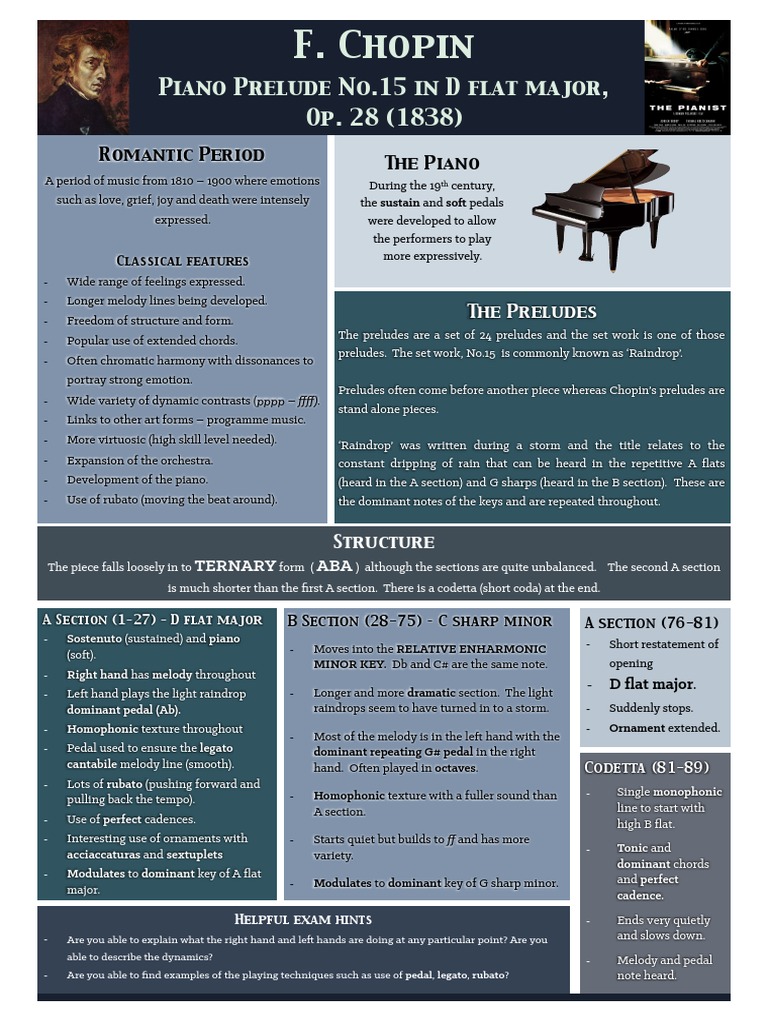 Chopin Fact Sheet | PDF | Frédéric Chopin | Piano