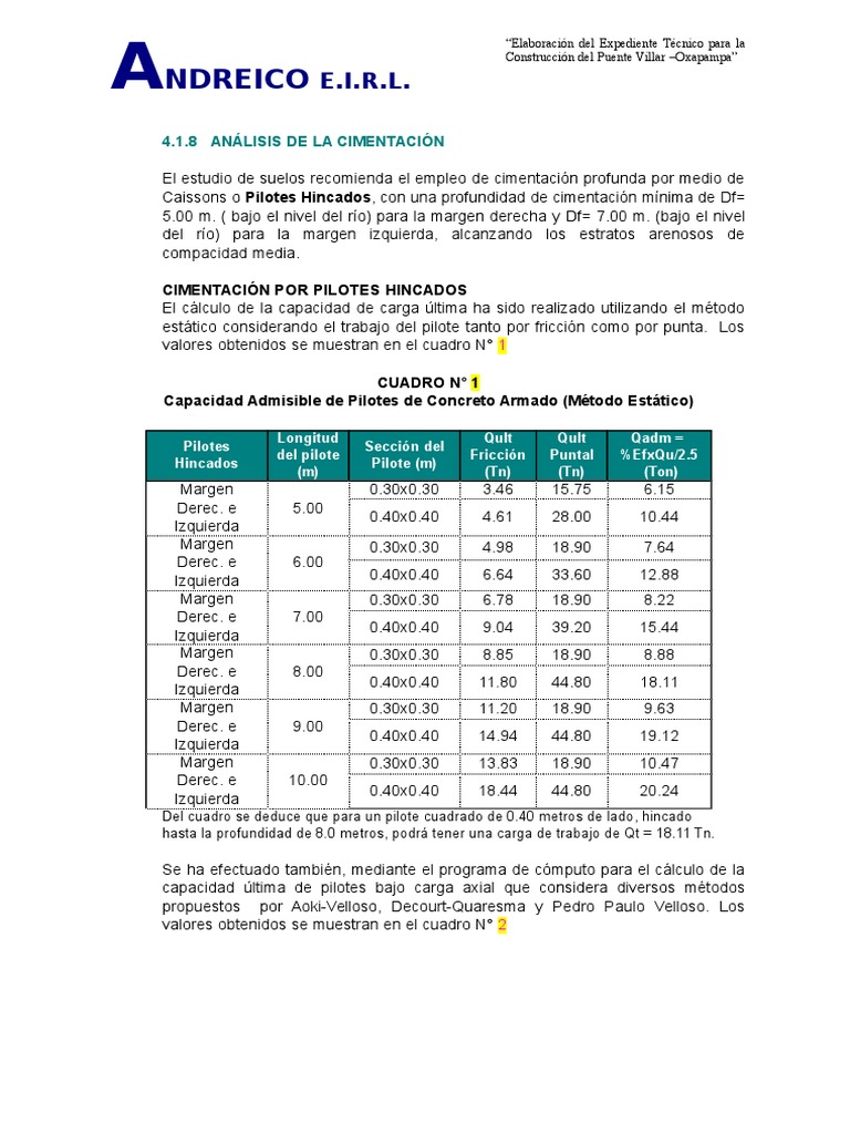 Analisis de Cimentacion Pilotes Miguel | PDF | Fundación (Ingeniería ...