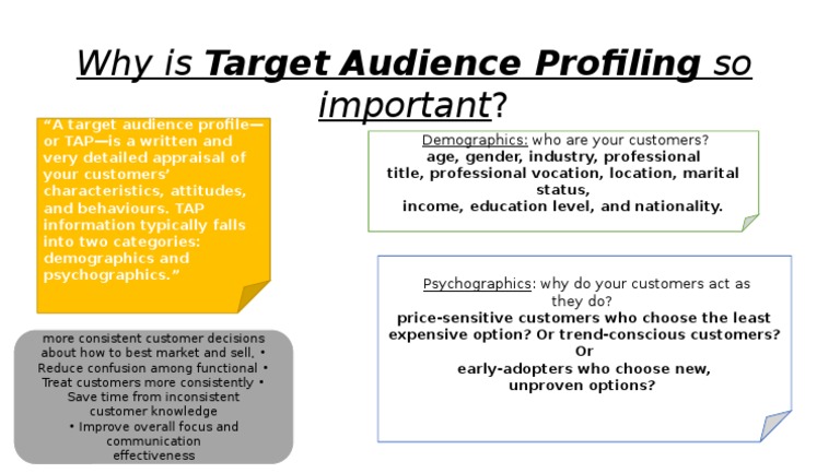 Why Is Target Audience Profiling So Important?: Demographics: Who Are ...