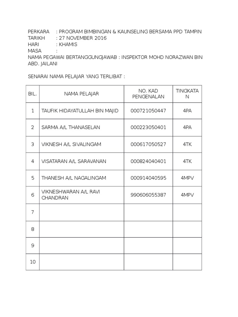 Pro Bimbingan Kaunseling PPD Tampin | PDF