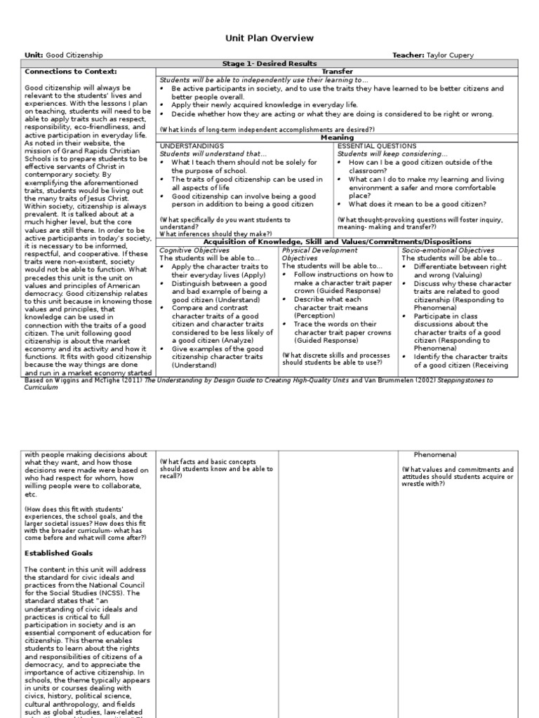 Unit Plan Overview Final | PDF | Civics | Educational Assessment