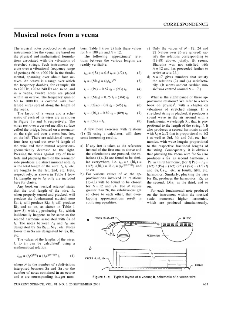 The Physics of Musical Notes: Exploring the Mathematical Formulations ...