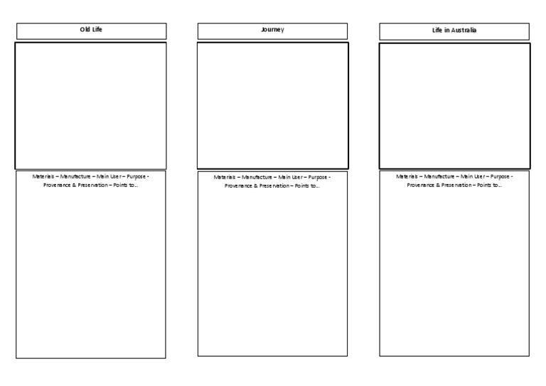 Migration MMMPPP | PDF