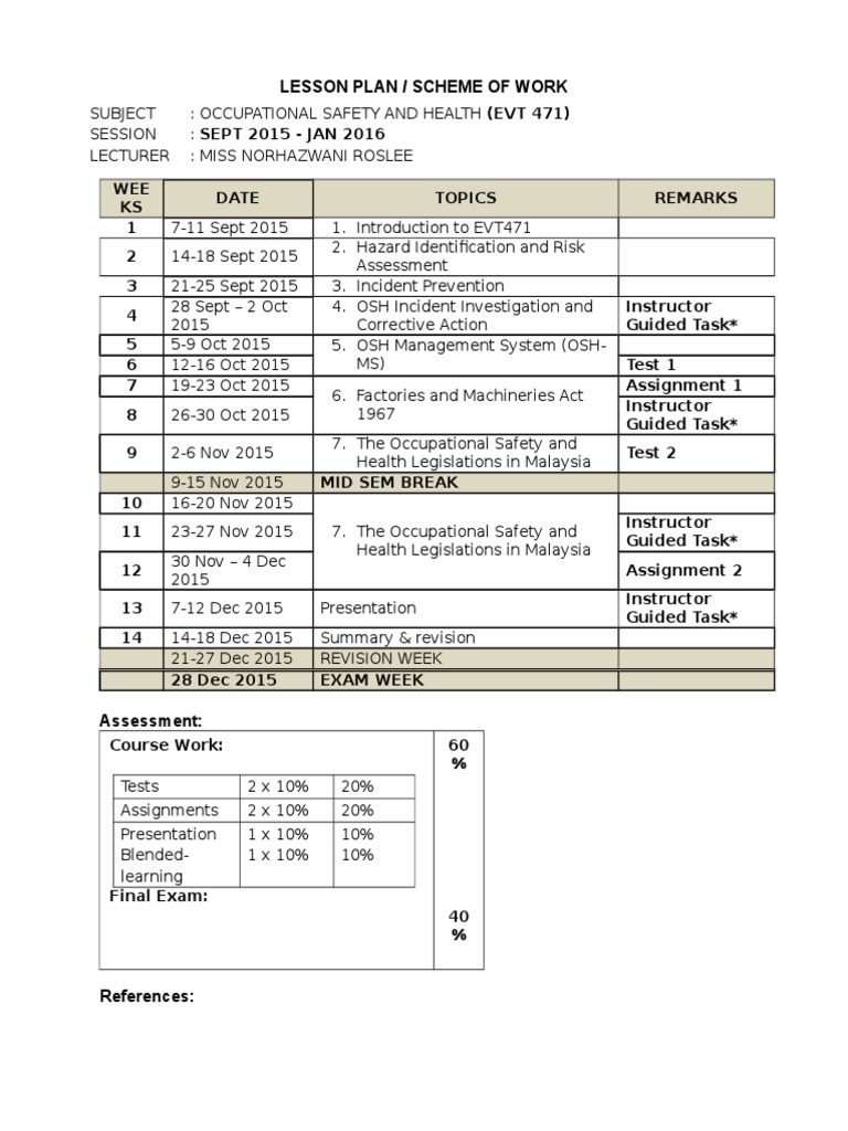 Osh - Lesson Plan Sept 2015 Wani | PDF
