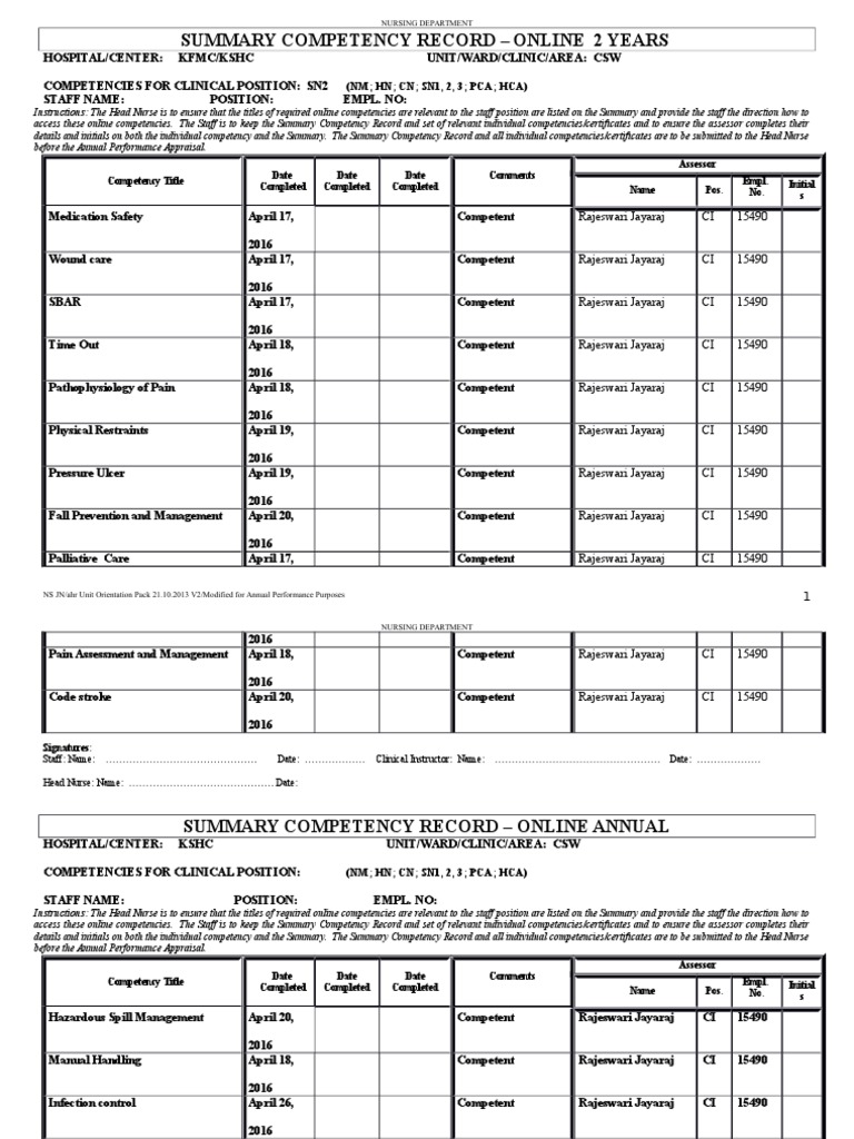 Summary Checklist Online | PDF | Clinical Medicine | Health Sciences