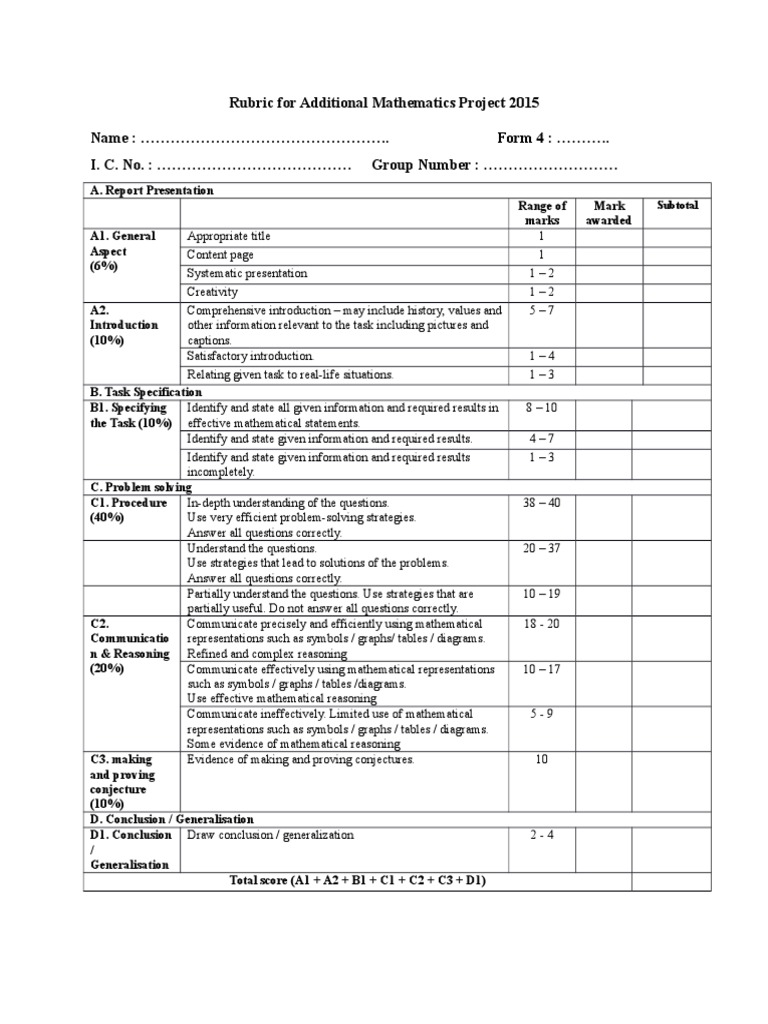 Rubric For Additional Mathematics Project 2015 | PDF
