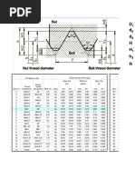 Tabela de Parafusos | PDF