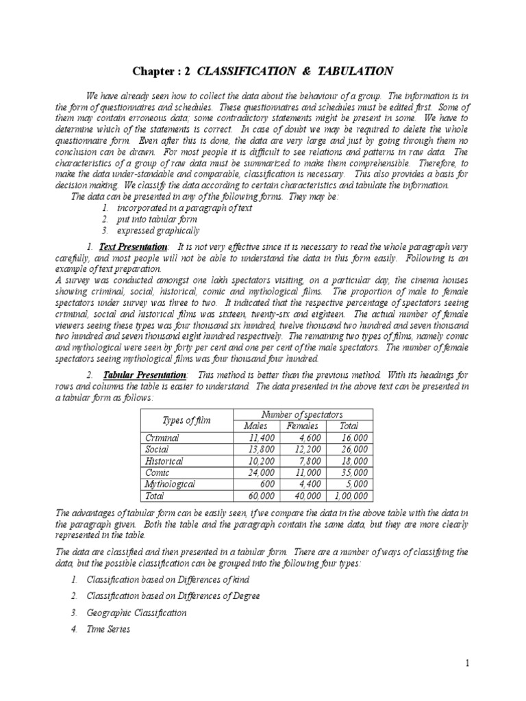 Chapter - 2 Notes - Classification & Tabulation | PDF