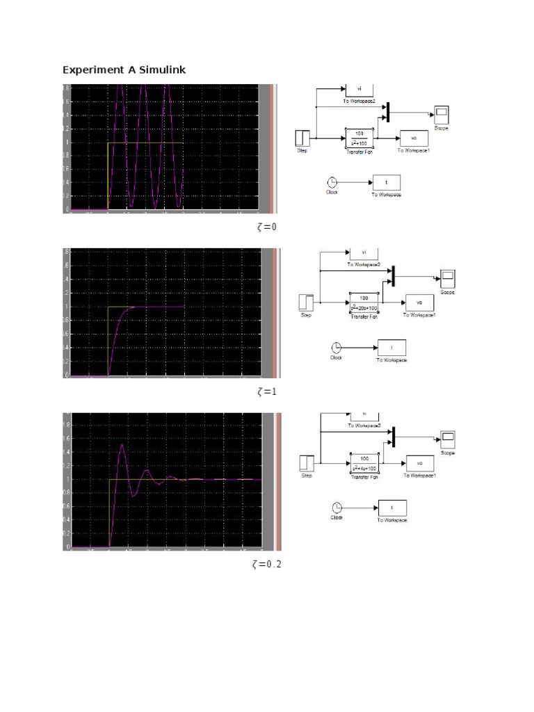 Data Simulink Second Order | PDF