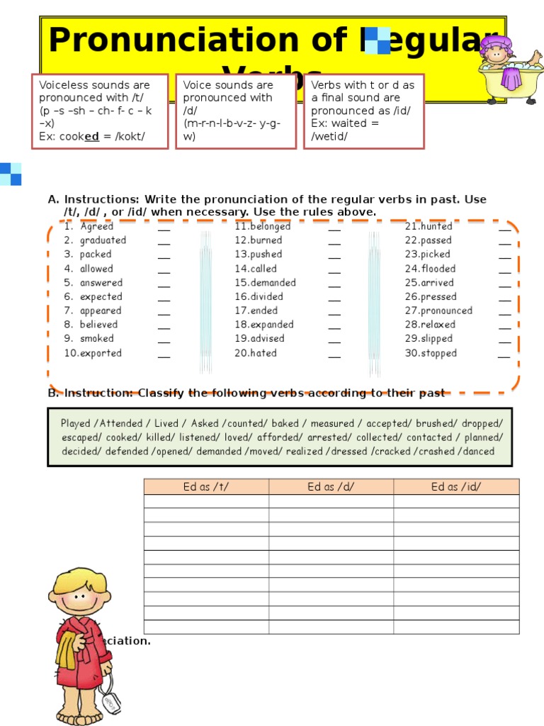 Pronunciation of Regular Verbs in Past | PDF