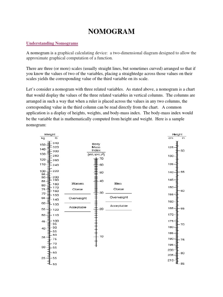 nomogram.pdf