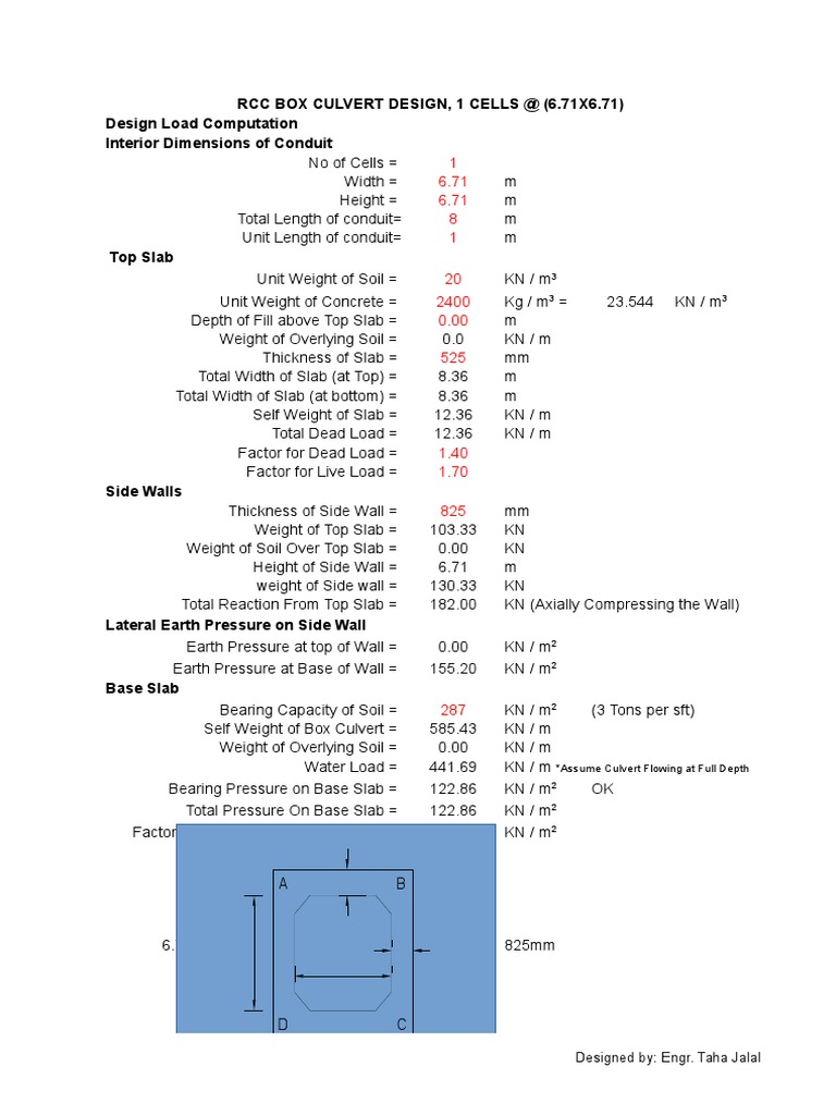 Culvert Design (1-Barrel 1x1.5m) | PDF | Soil | Building Materials