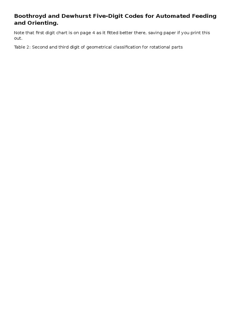 Boothroyd-Dewhurst Feeding Codes Guide | PDF