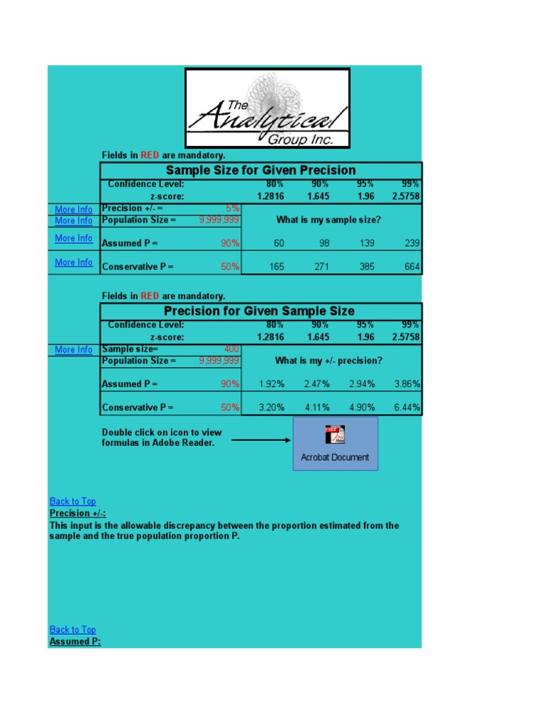 Sample Size Calculator: Determining Sample Size Needed for a Given ...