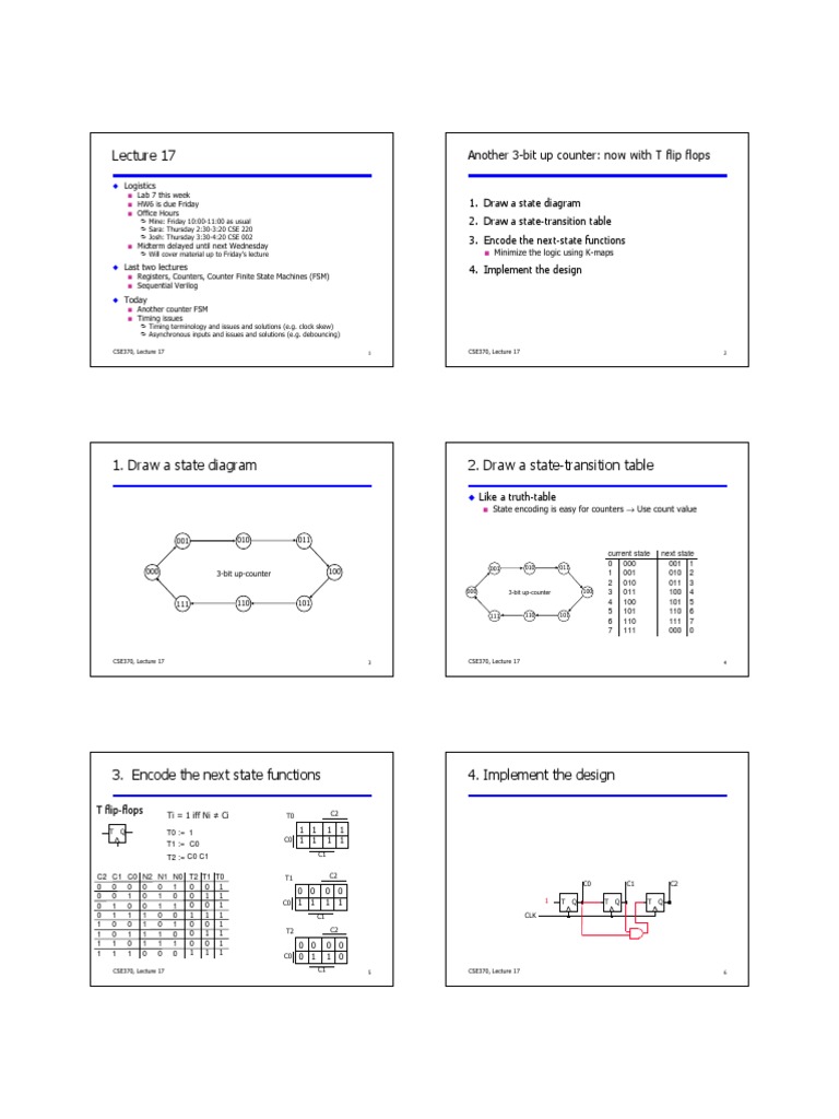 Draw A State Diagram 2. Draw A State-Transition Table 3. Encode The ...