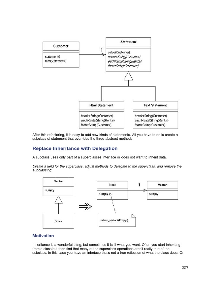 Refactoring Inheritance and Delegation | PDF | Inheritance (Object Oriented Programming ...