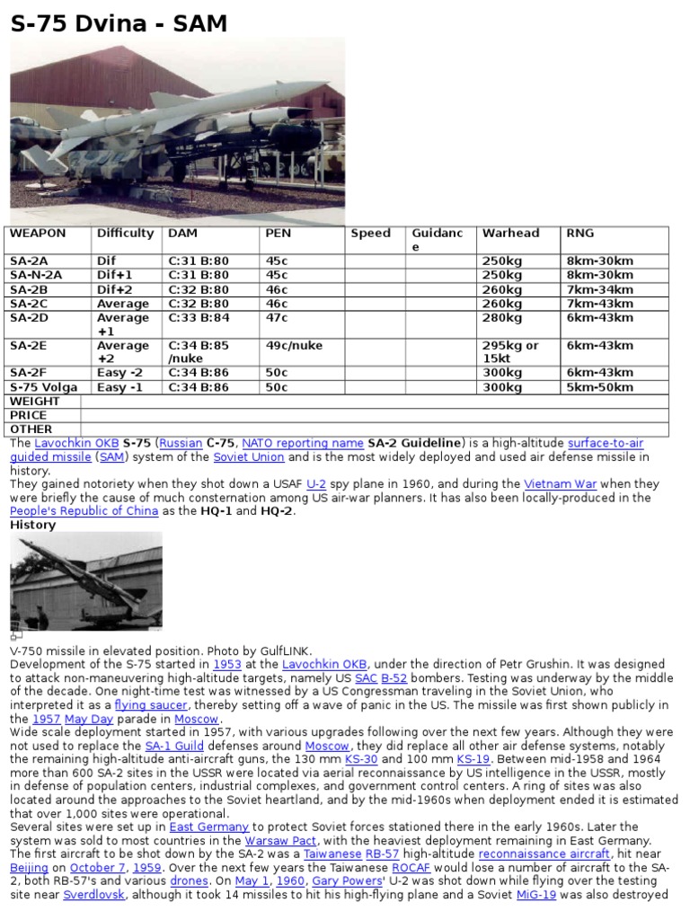 S-75 Dvina - SAM | PDF | Military Technology | Aviation
